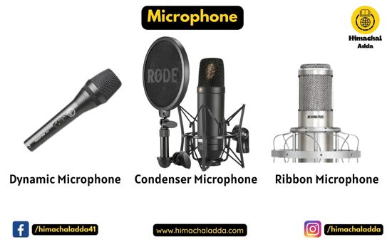 Input Devices of Computer with Examples | Himachal Adda