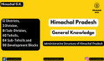 Administrative Structure of Himachal Pradesh | Himachal Adda